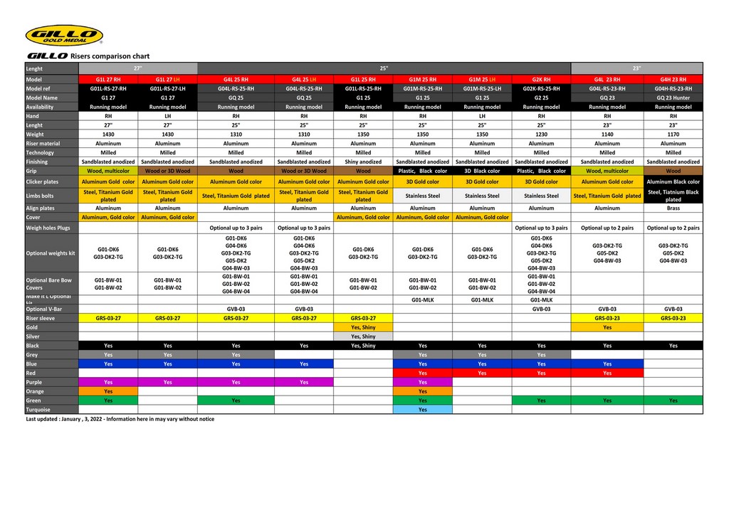 Risers Gillo Archery